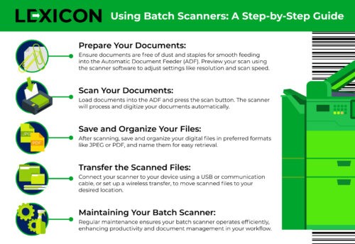 How do Batch Scanners Work and How Can They Benefit Your Organization?